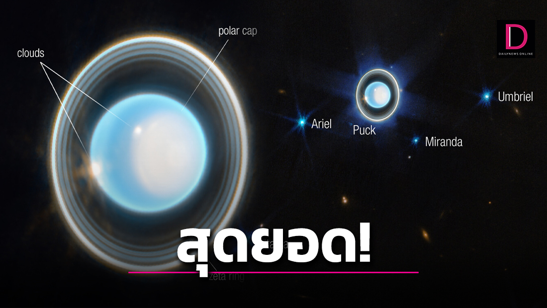 Hard to find! Open the picture of 'Uranus', the sharpest, see the rings ...