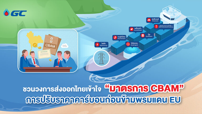 ชวนวงการส่งออกไทยเข้าใจ “มาตรการ CBAM” | เดลินิวส์