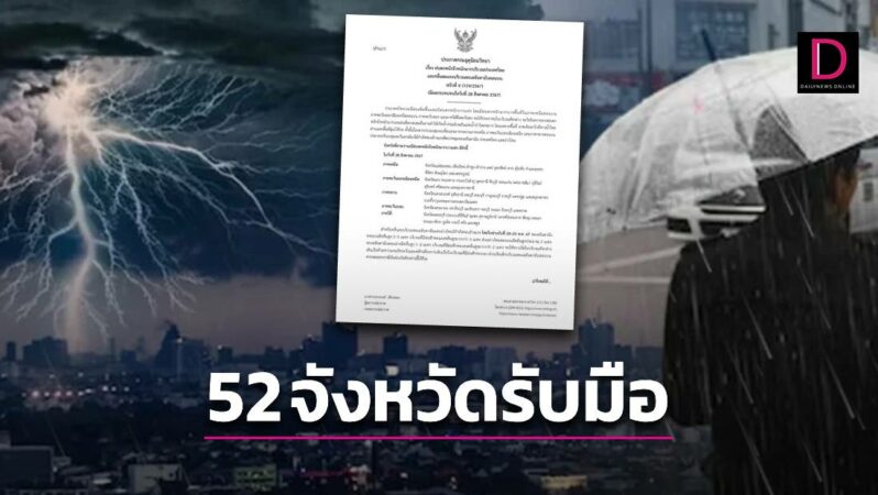 อุตุฯ ประกาศฉบับ 6 เตือน 52 จังหวัด รับมือฝนตกหนักถึงหนักมาก | เดลินิวส์