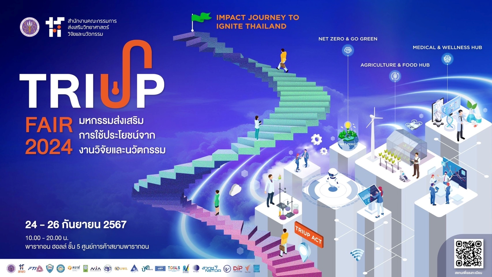 สกสว. ผนึกภาคีรัฐ-เอกชน จัดใหญ่ TRIUP FAIR 2024 แสดงศักยภาพผลงานวิจัย ...