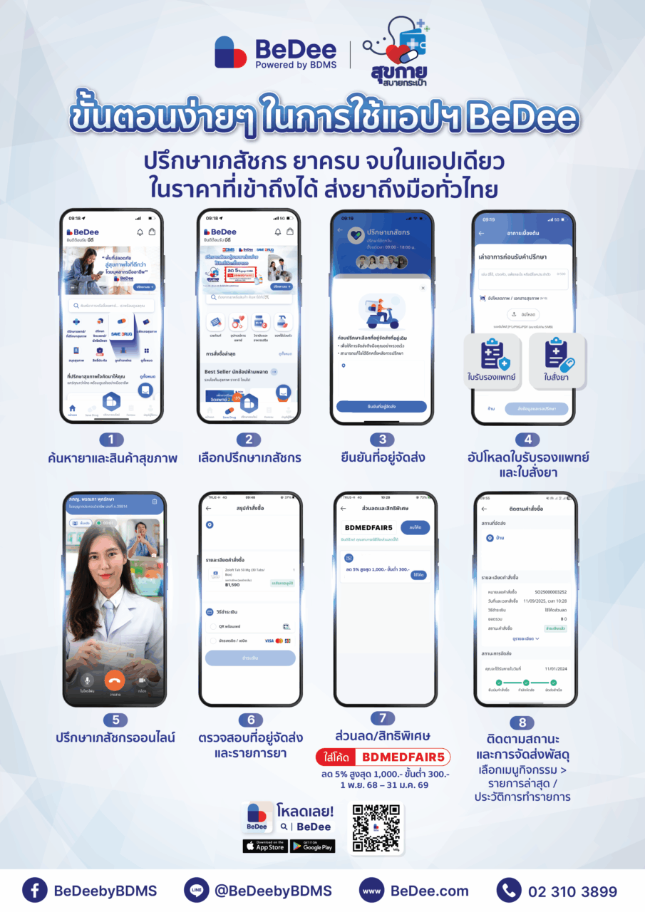 BeDee by BDMS และ SAVE DRUG ร่วมนโยบายรัฐบาล "สุขกาย สบายกระเป๋า" ด้วย ...