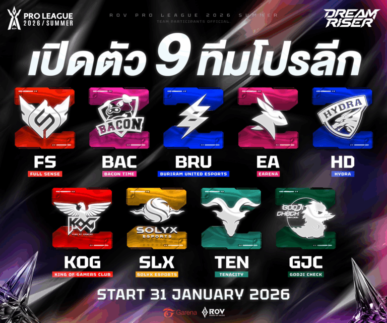 เปิดฉาก RoV Pro League 2026 Summer "Dream Riser" วันที่ 31 ม.ค. นี้ ...