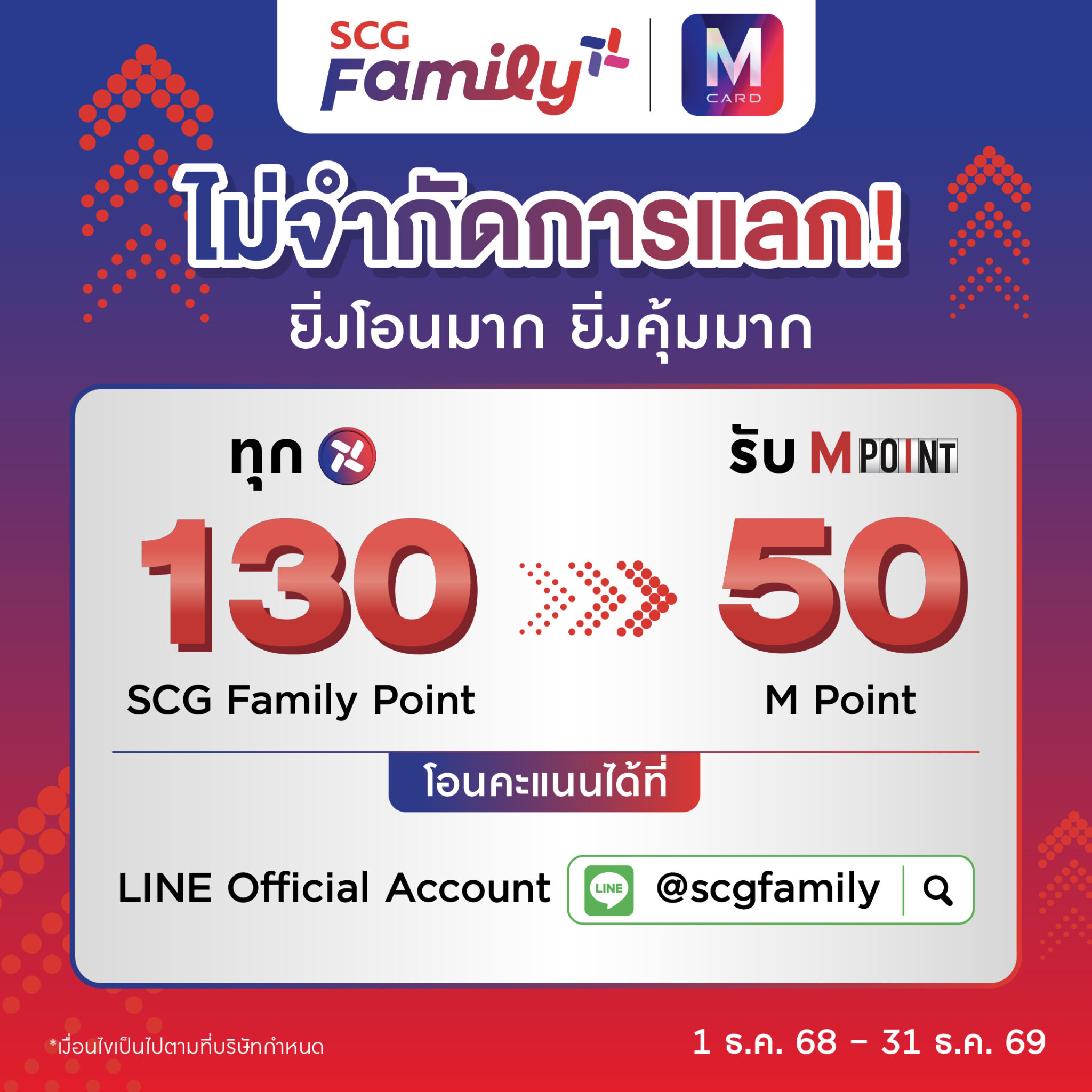 M Card จับมือ SCG Family Plus+ มอบสิทธิพิเศษยิ่งโอนมาก ยิ่งคุ้มมาก ...